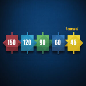 How to Standardize your Customer Renewal Process – Leading From the ...
